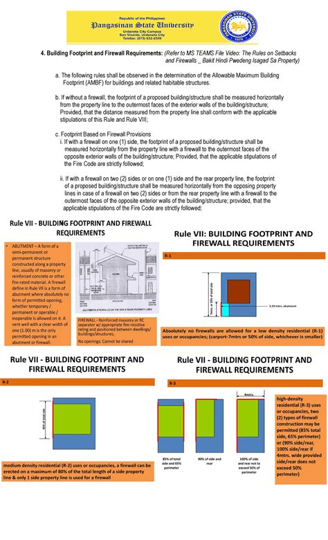 Pp1 Lecture Notes Finals Part 4 4 Building Footprint And Firewall Requirements Refer To Ms