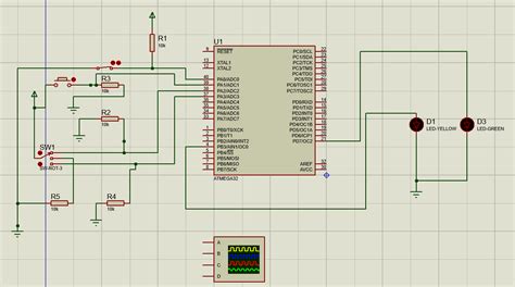 RTOS Vehicle Direction And Hazard Controller Saied Salem