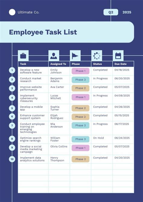 Employee Task List Piktochart