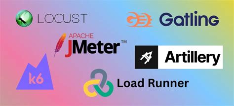 From Setup To Success Creating Scalable Tests With Playwright Java And Page Object Model By