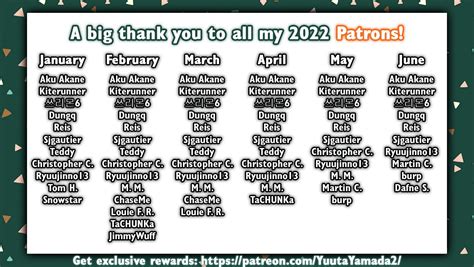 Kaminosaki Shiten Kyoudai Eng Page 3 Of 3 Myreadingmanga