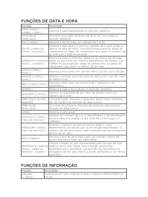 FunÇÕes De Data E Hora Dax Pdf Logaritmo Números