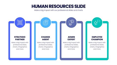 Effective Human Resources Powerpoint