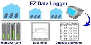 Data Logging Software Data Entry Software Latest Price Manufacturers Suppliers