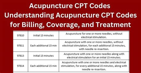 John Knecht On Linkedin Acupuncture Cpt Codes Understanding