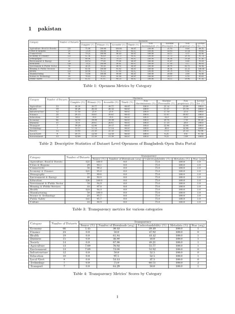 Newgrapg Pdf Data Management Computing