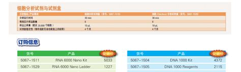 Agilent 2100芯片及配套试剂产品 全线5折促销