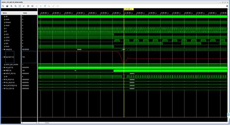 Post Simulation For The Designed Pid Controller Download Scientific Diagram