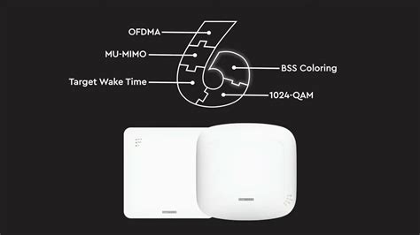 Meet The Edgecore Wi Fi 6 Indoor Access Points Eap101 And Eap102 Edgecore Wi Fi
