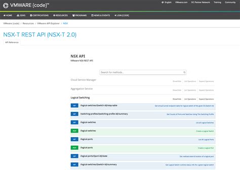 Nsx T Api Embedded Documentation And Postman Collection · Romain Decker