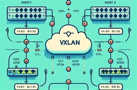 Blog Eclassvirtual Cursos Cisco En Línea