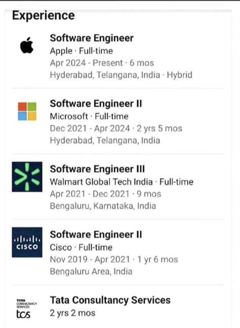 Career Tcs Growth Job Freshers Abhishek Kumar Pandey