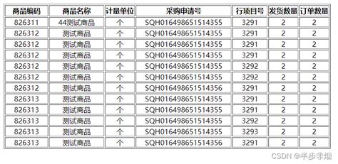 Js处理table表格根据某列判断重复合并单元格js Table指定列相同数据合并 Csdn博客