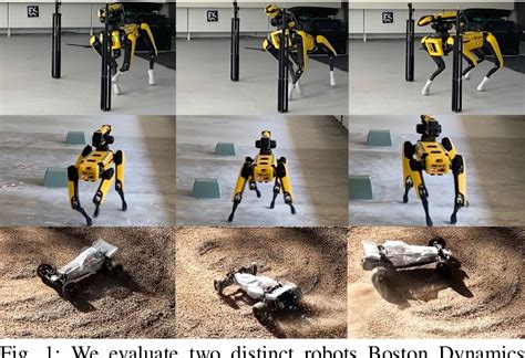 figure 1 from gradient based trajectory optimization with learned