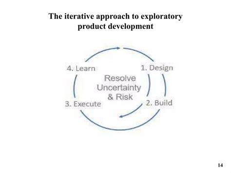 Epdb Exploratory Product Development Breif Pptx
