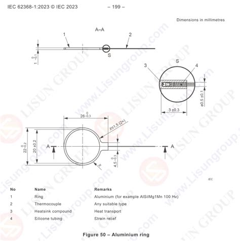 Iec 62368 1 Wireless Charging Test Kit Overview