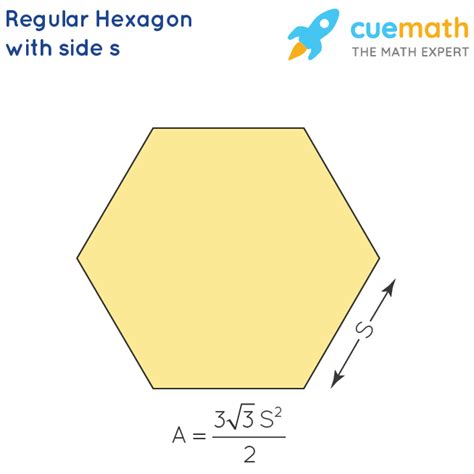 Regular Hexagon Formula What Is Regular Hexagon Formulaexamples Regular Hexagon Formula What Is Regular Hexagon Formulaexamples