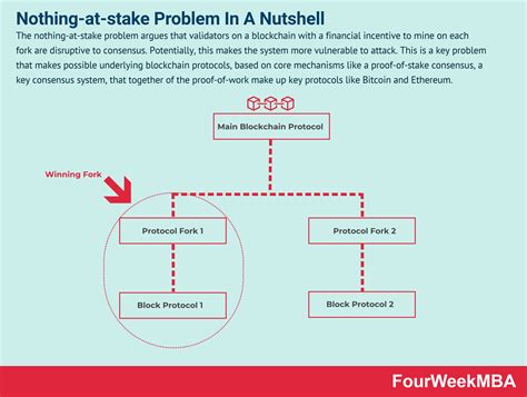 Application Binary Interface And Why It Matters To Understand