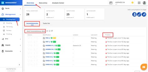 How To Verify Inconsistency Data Ajuda Agriness
