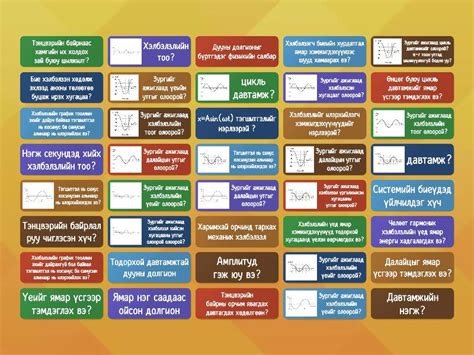 Гармоник хэлбэлзлийн үндсэн ойлголтуудаар мэдлэгээ шалгацгаая Перевернуть плитки