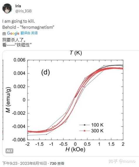 Lk 99 8月16日 信息整理 知乎