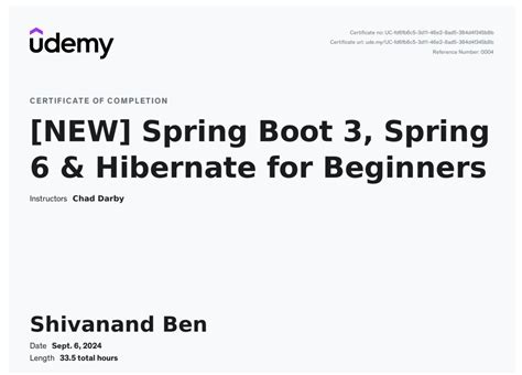 Springboot Hibernate Springframework Jpa Restapi Java Softwaredevelopment