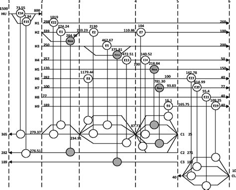Retrofit Network For Case Study 2 Download Scientific Diagram
