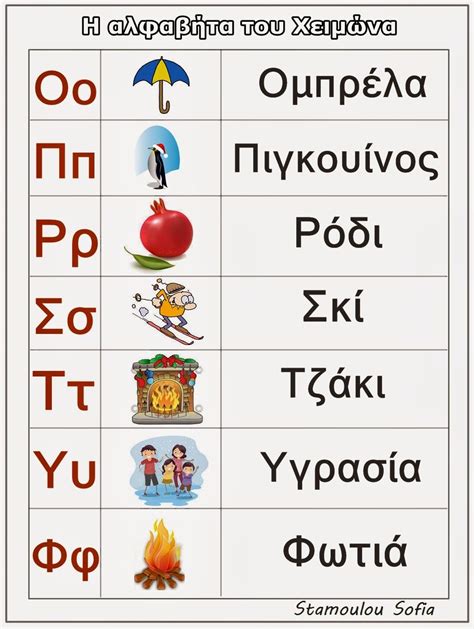 Sofias Kindergarten Η ΑΛΦΑΒΗΤΑ ΤΟΥ ΧΕΙΜΩΝΑ Learn Greek School Activities Preschool Activities