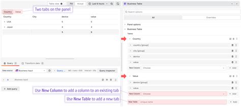 Multi Tables Grouping And Filtering Using Dashboard Variables In Business Table 120 Volkov