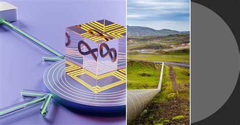 List Sagemaker Mlops Curated By Marcelo Alid Medium