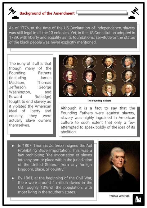 Thirteenth Amendment Facts Worksheets Background Events Impact