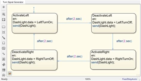 Configure Autosar Queued Sender Receiver Communication Matlab And Simulink