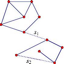 Cgal D Arrangements User Manual