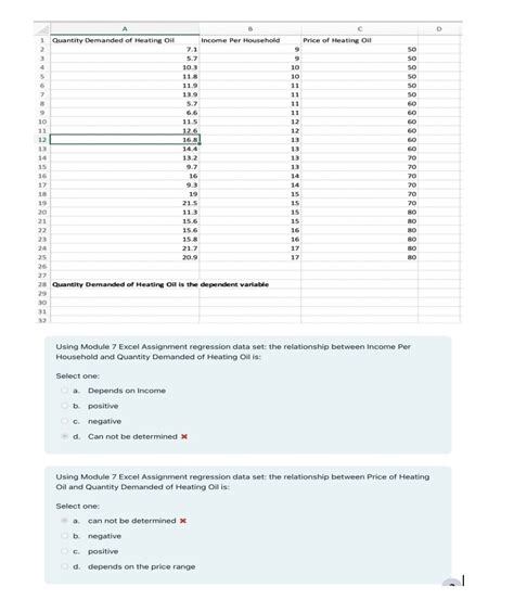 Solved Using Module 7 Excel Assignment Regression Data Set Chegg