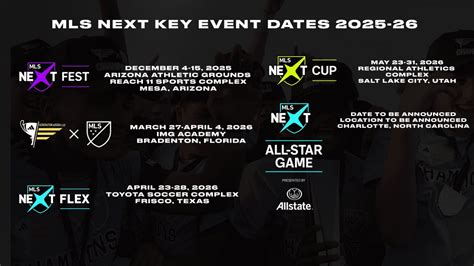 Key Dates To Know For The 2025 26 Mls Next Season Soccerwire
