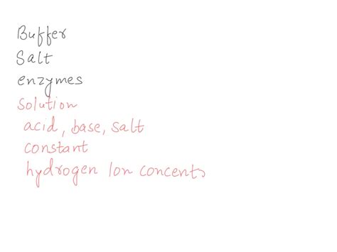 Solved 1explain What The Effective Range Of A Buffer Is And How To Maximize A Buffers