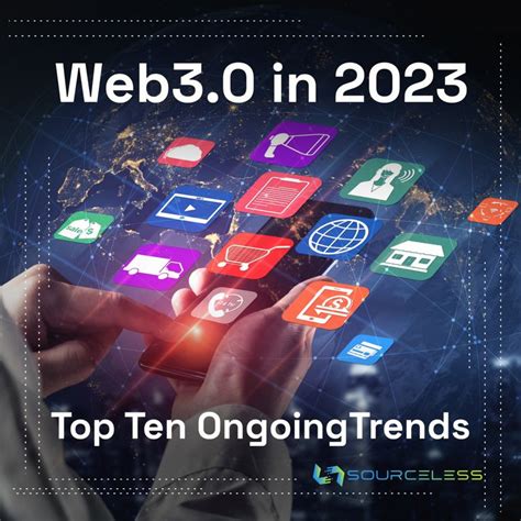 Sourceless On Linkedin Web3 Blockchain Ai Nfts Decentralization Sourceless Wnftstore