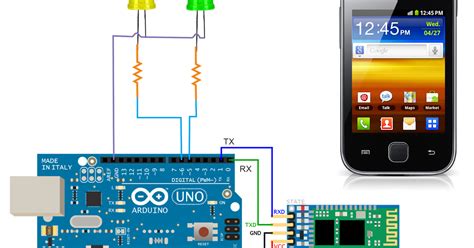 My World Is My Inspiration Tutorial Kontrol Led Menggunakan Arduino