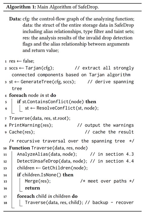 Note 《safedrop Detecting Memory Deallocation Bugs Of Rust Programs Via