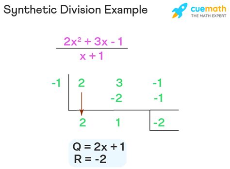 Synthetic Division Examples With Answers