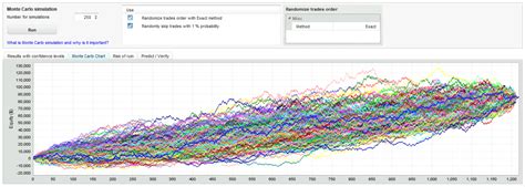 python backtesting which is better backtrader vs pyalgotrade algotrading