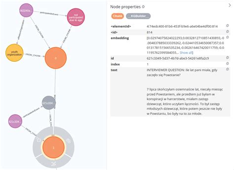 Ontology Driven Knowledge Graph For Graphrag Deepsenseai