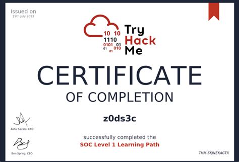 Soc Level 1 Finally Done Rtryhackme