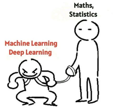 Dr Ayan Debnath On Linkedin Machinelearning Datascience Ai