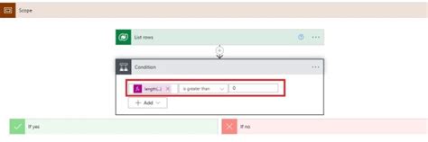 Step By Step Retrieve More Than 5000 Records Using Power Automate Pagination Msdynamicsblog