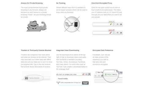 Epic Privacy Browser Review 2025 [features Security And More]