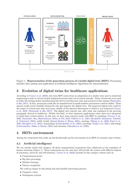 A Perspective On The Use Of Health Digital Twins In Computational