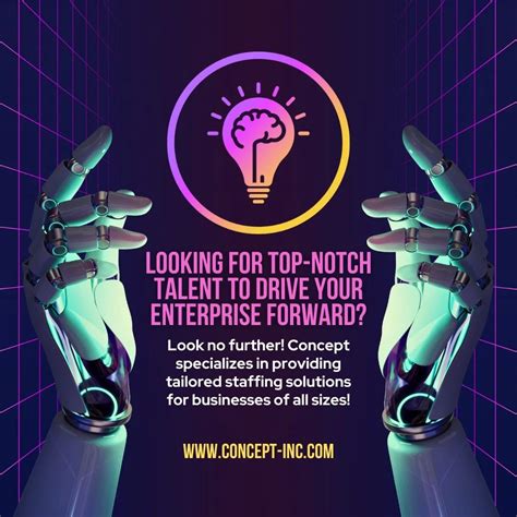 Concept Software And Services Inc On Linkedin Staffing Businessgrowth