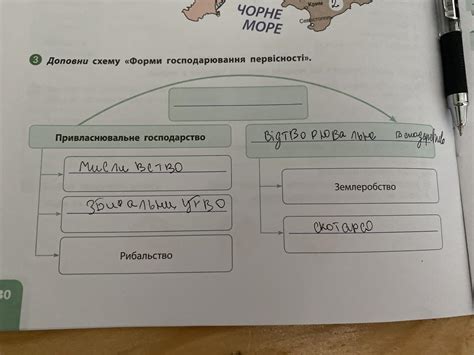 Составьте хронологию событий на память из истории независимого Узбекистана Кратко и ясно Срочно