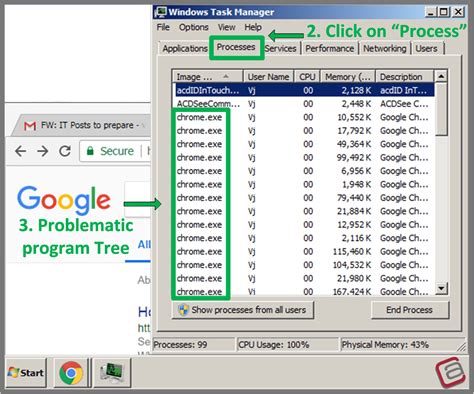 How To Use Command Prompt To A Kill Process Atech Academy